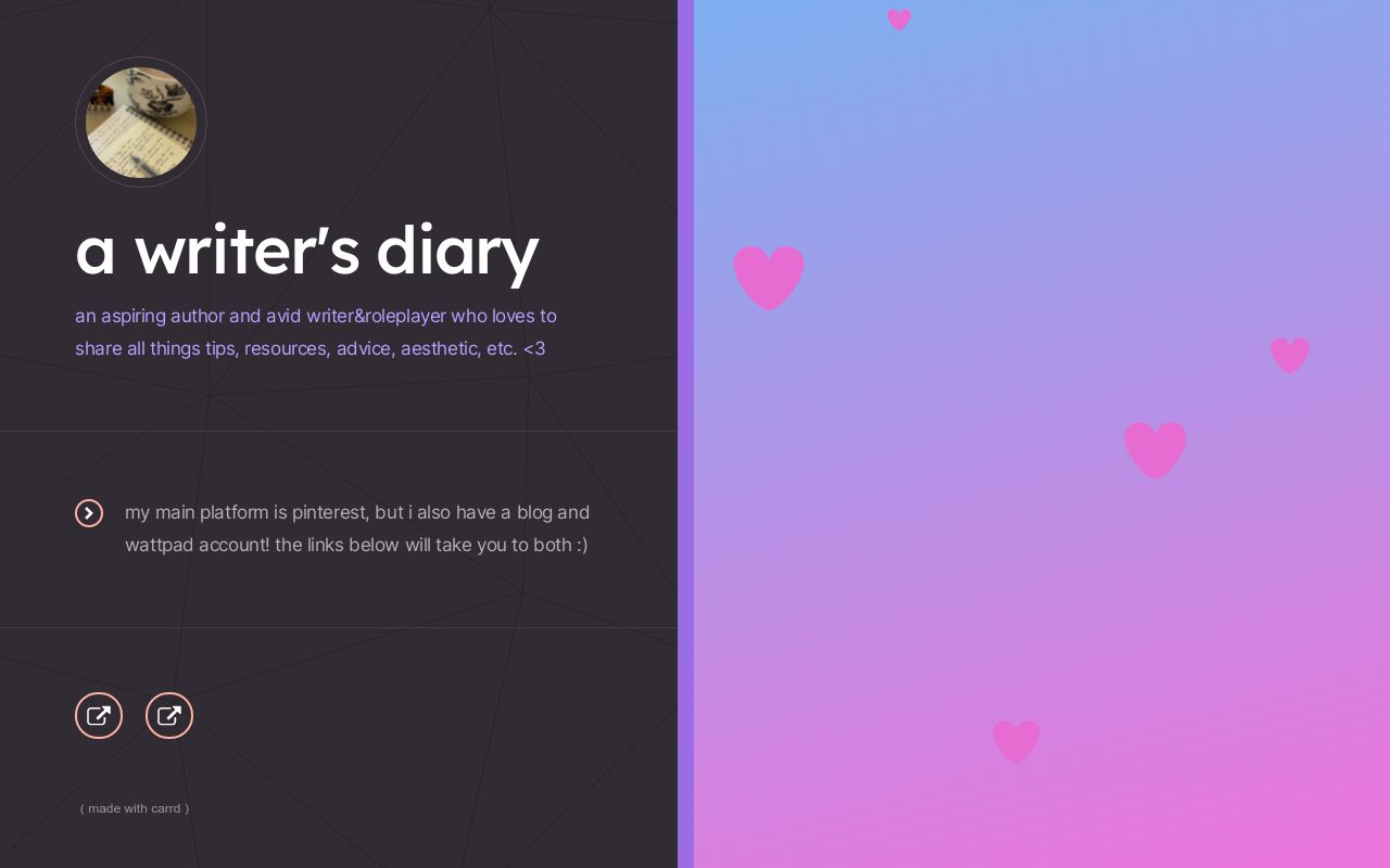 a writer's diary - writing tips and resources